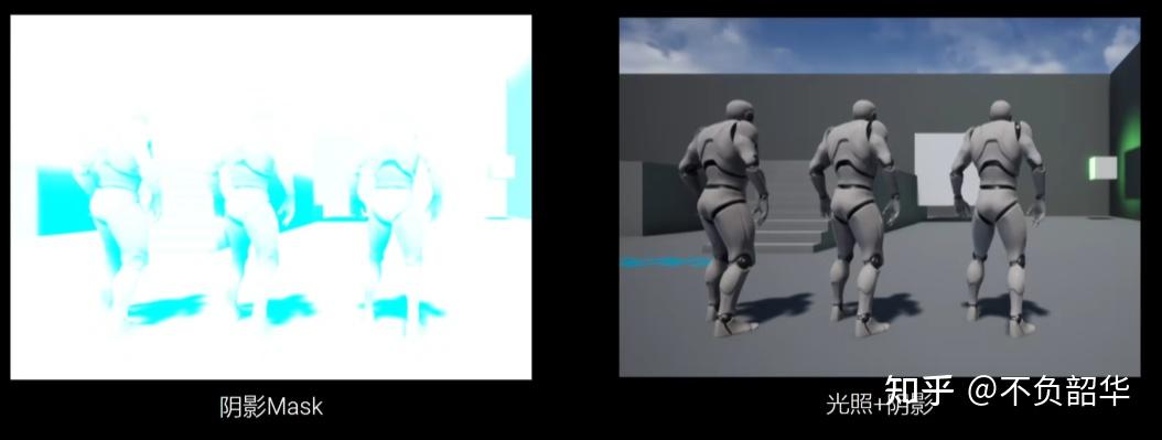 UE 渲染管线Deferred shading - 知乎