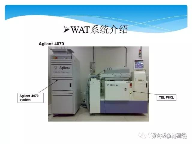 芯片测试WAT、CP、FT可以详细介绍一下吗？ - 知乎