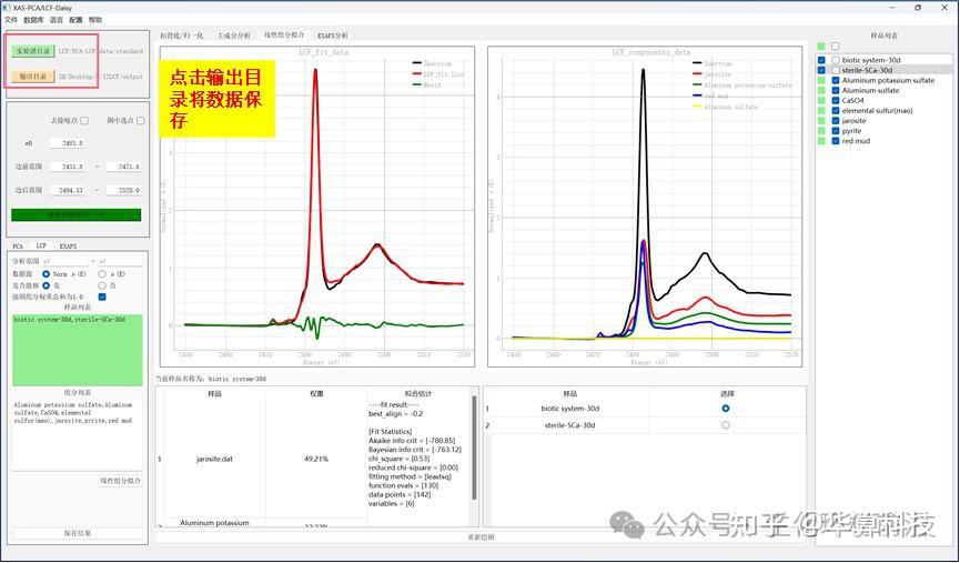 同步辐射XAFS半定量分析工具：Athena与XAS-PCA/LCF性能比较 - 知乎