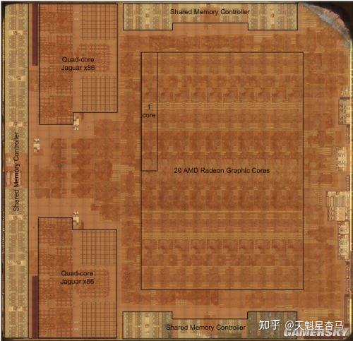 PlayStation3 CELL处理器的解析 - 知乎