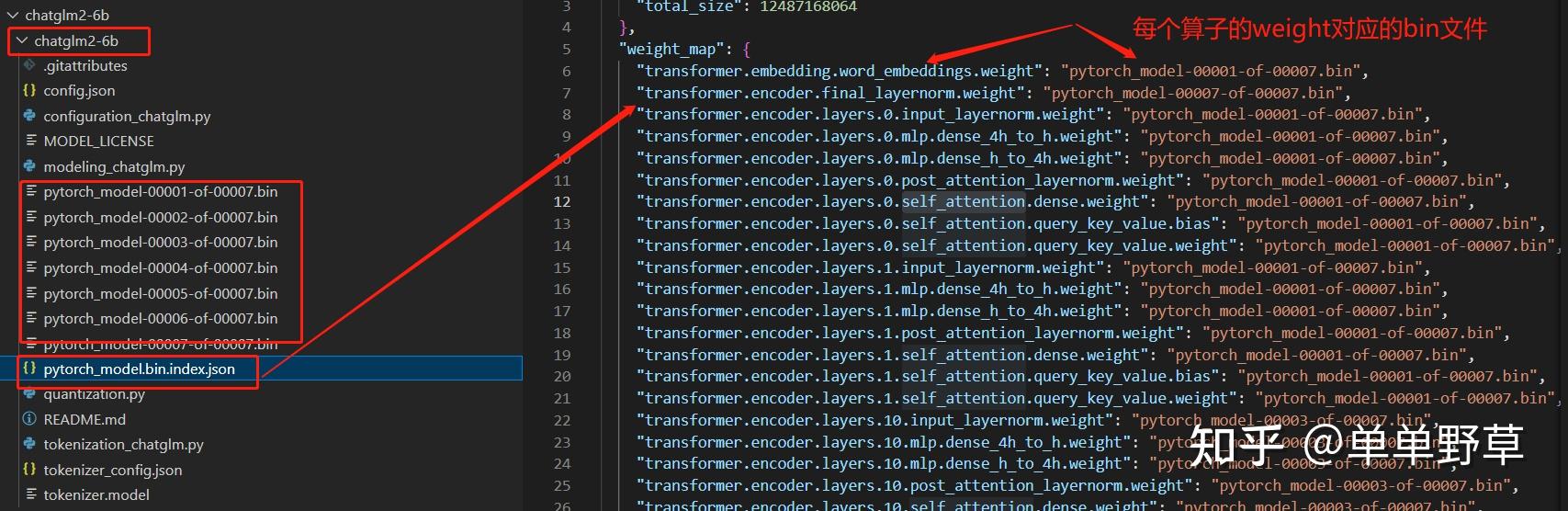 TensorRT-LLM（持续更新） - 知乎