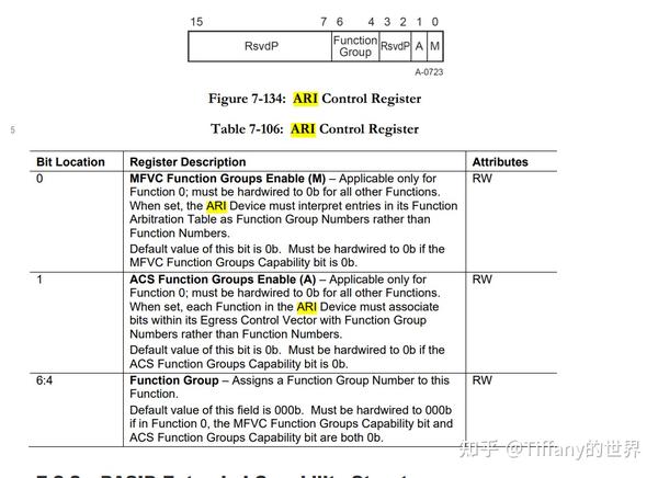 【PCIe】PCIe ARI介绍 - 知乎