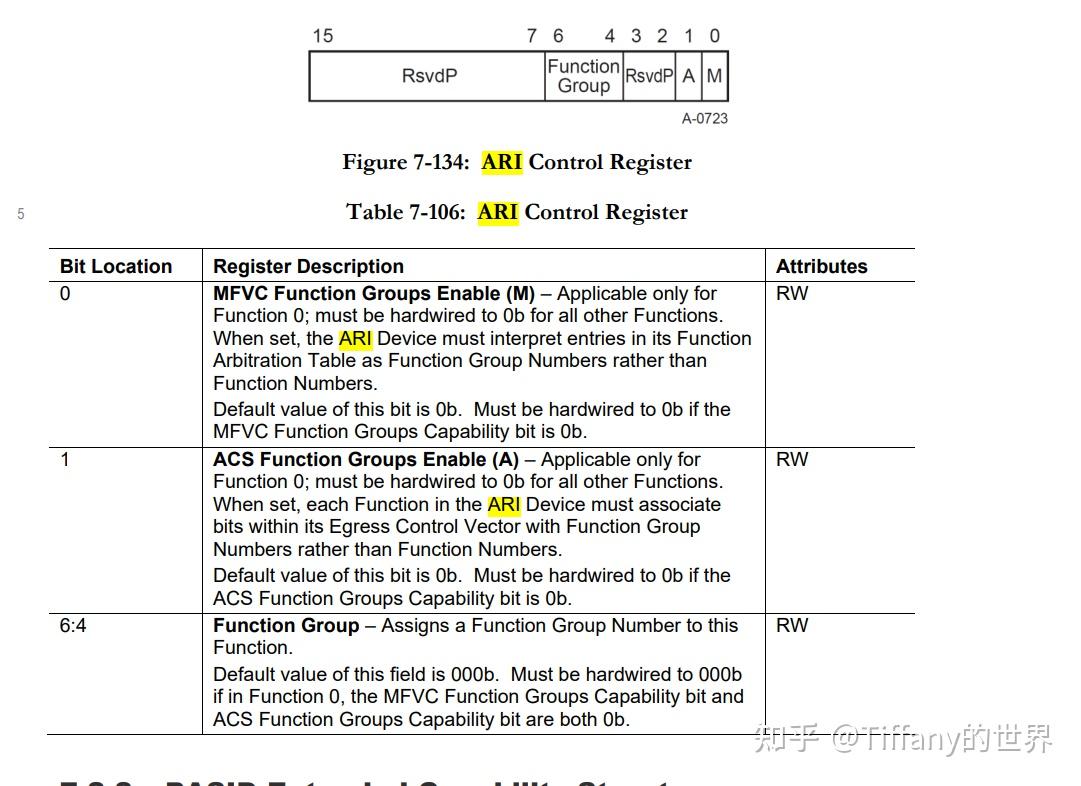 【PCIe】PCIe ARI介绍 - 知乎