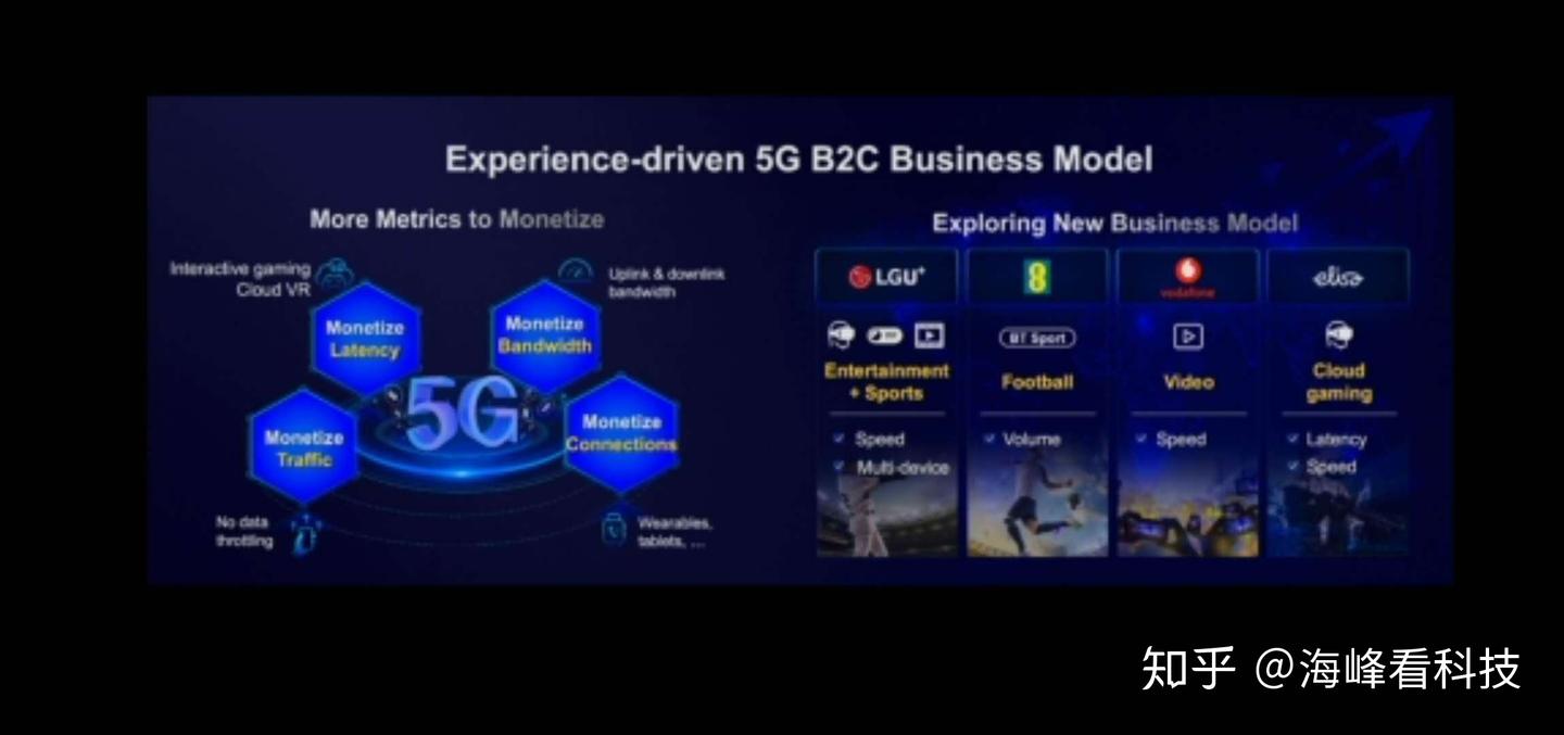 丁耘：华为已获91个5G合同，发货60万个AAU模块 - 知乎