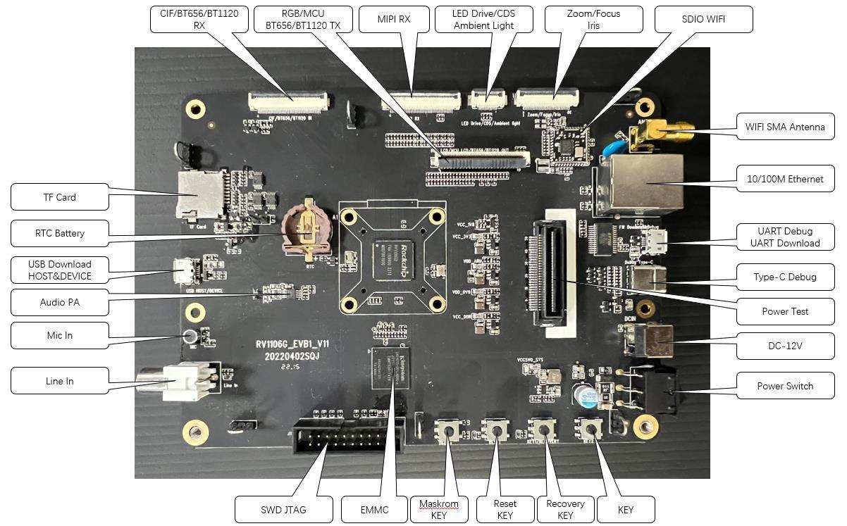 Rockchip 瑞芯微电子 开发板使用入门指南 - 知乎