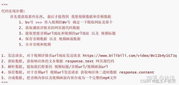 python带你获取B站视频及弹幕数据~知识点满满（含完整源代码） - 知乎
