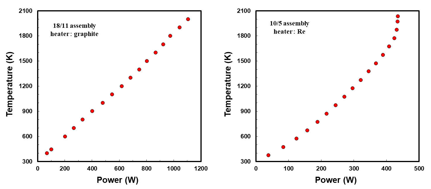 上海同步辐射光源（SSRF）高温高压大压机实验站投入使用 - 知乎