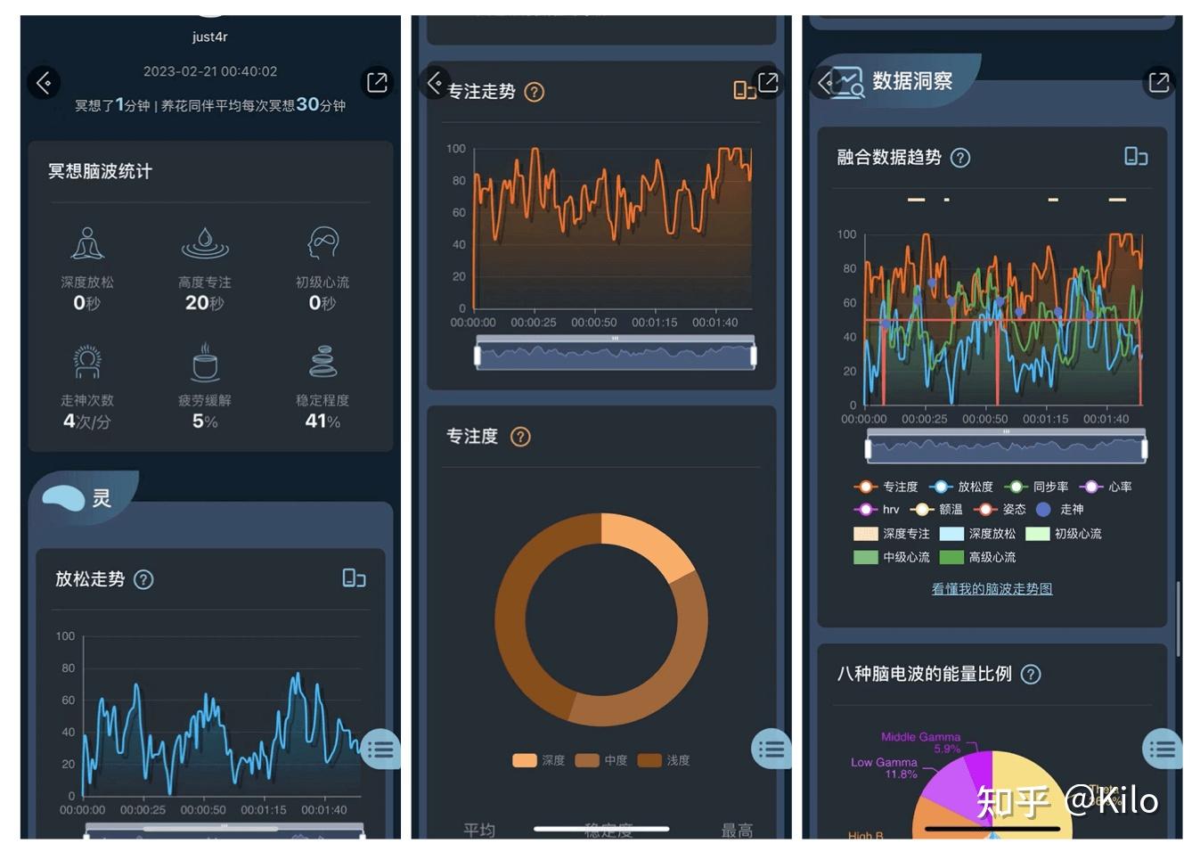 「BrainLink」释放大脑的潜力，让你更专注 - 知乎