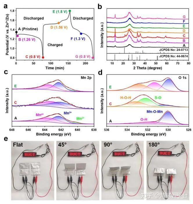 楼雄文/ 于乐，最新Angew！ - 知乎