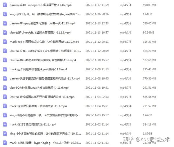 【音视频播放器系列】ffmpeg Ffplay框架详细讲解（一） 知乎