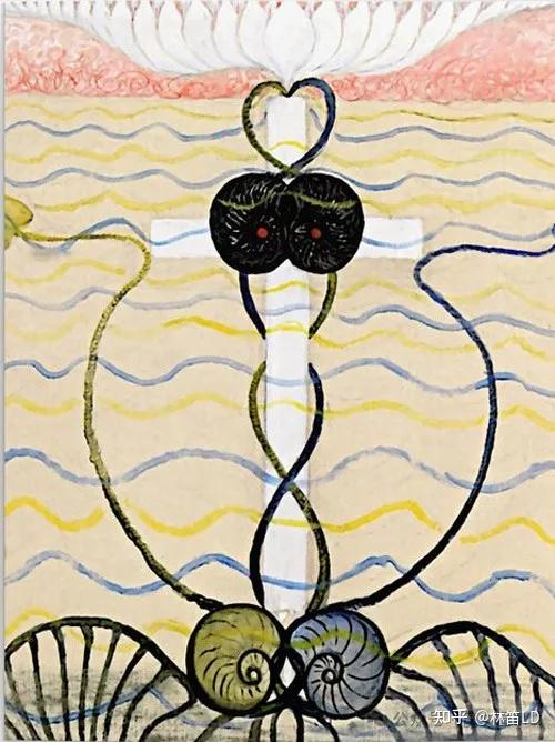 她才是抽象主义的开山鼻祖——瑞典女画家 Hilma af Klint 希尔玛·阿夫·克林特 - 知乎