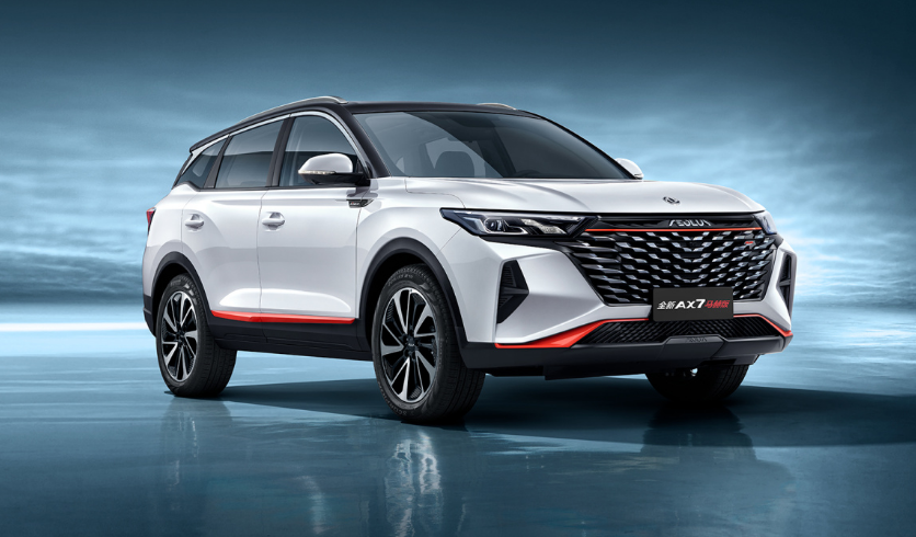 国产超值SUV怎么选？吉利远景X6对比东风风神AX7 - 知乎