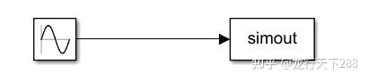 MATLAB的Simulink的信号接收模块 - 知乎
