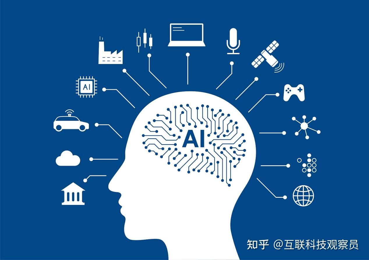 iSlide：引领PPT制作新时代的AI先锋 - 知乎