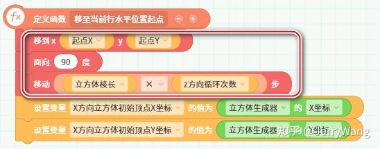 使用 Kitten 编程猫绘制一个魔方 知乎