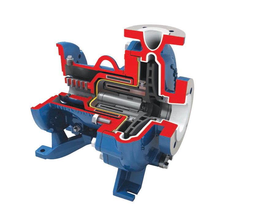 Flowserve INNOMAG 福斯磁力泵 - 知乎