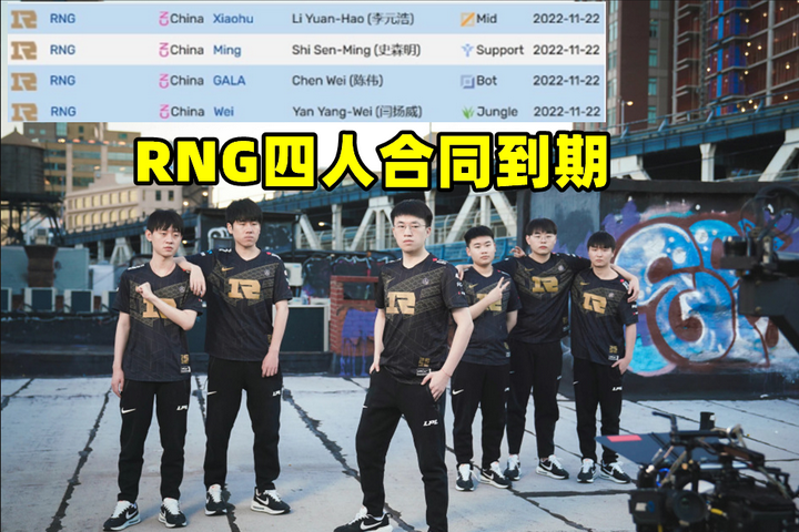 RNG四人合同到期，小虎拒谈以后，MLXG：这两哥们像最后一年了！ - 知乎