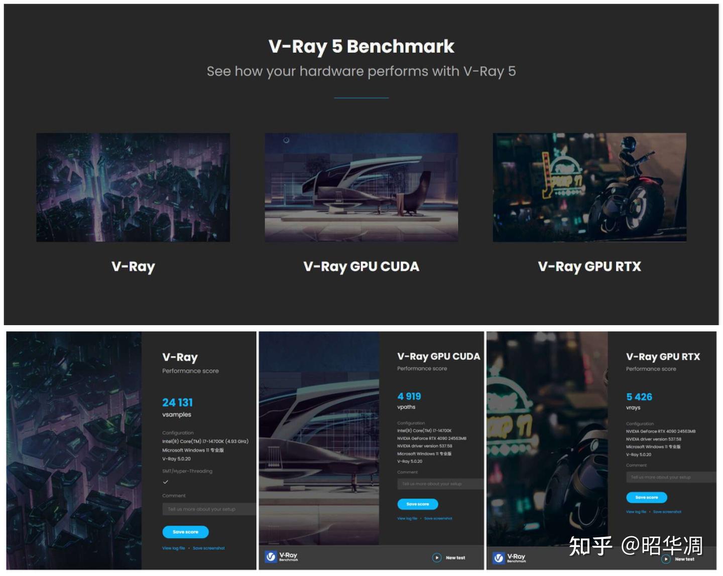【首发测评】丨14700K！这可能是 Intel 14代 酷睿最良心的型号