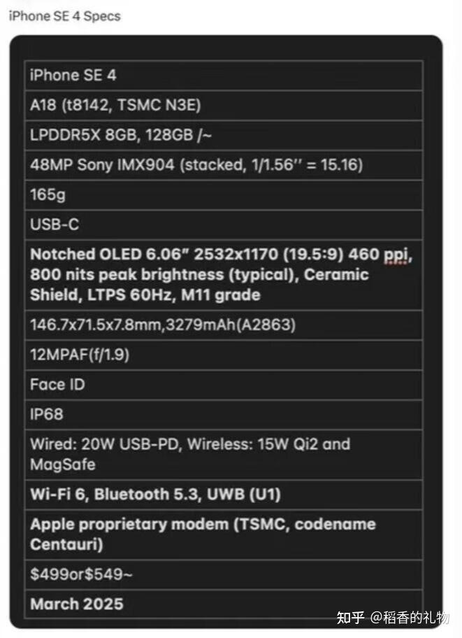 iPhone SE 4卖3499元？还配A18和8GB内存，让一众国产手机咋办？ - 知乎