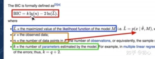 2022-4-5汇报内容-BIC准则 - 知乎