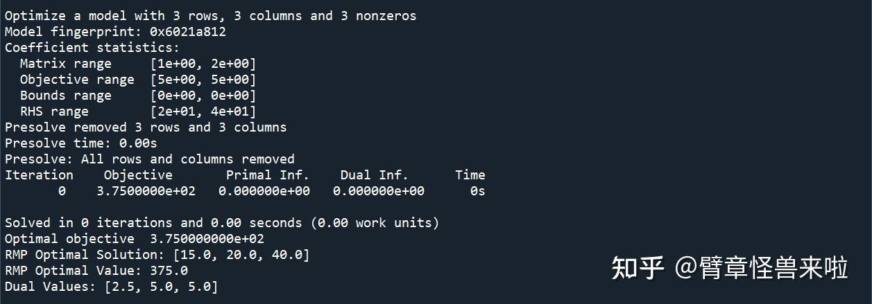 整数规划| 列生成 | Column Generation (Gurobi) - 知乎