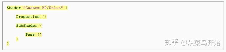 Catlike Coding SRP 可编程渲染管线翻译 2.1 - 知乎