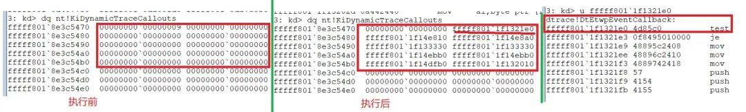 庖丁解牛之——Windows DTrace实现原理 - 知乎
