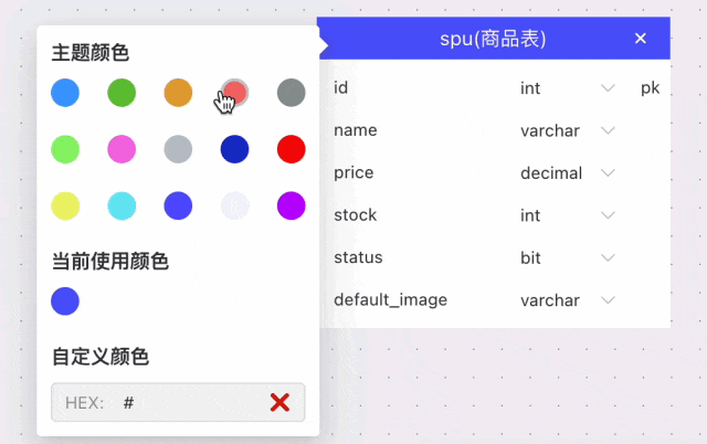 用itbuilder制作漂亮的ER图 - 知乎
