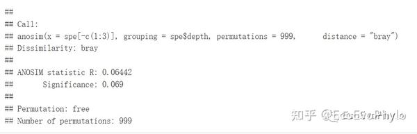 R统计绘图-NMDS、环境因子拟合(线性和非线性)、多元统计(adonis2和ANOSIM)及绘图(双因素自定义图例) - 知乎
