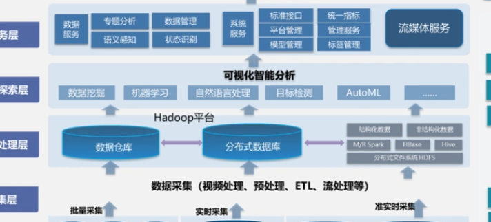 7B模型硬件配置推荐 - 知乎