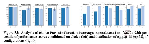 PPO 实践指南 - 知乎