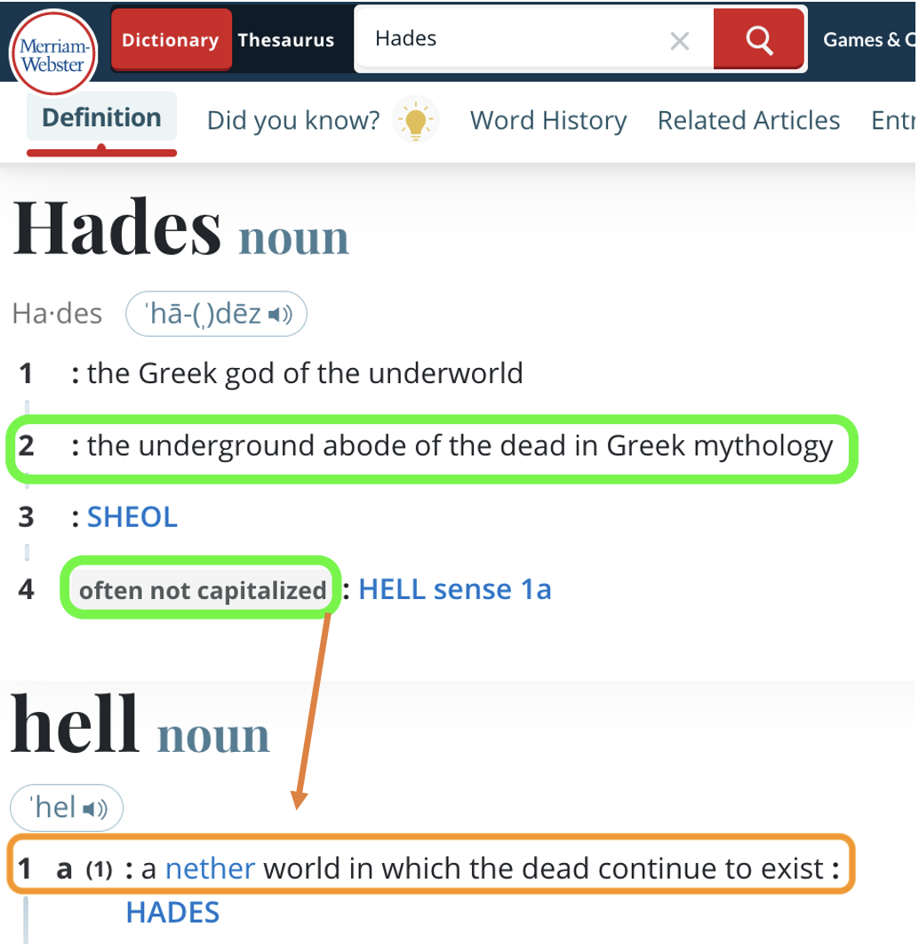 英语里underworld、netherworld跟sheol的语境分别是什么？ - 知乎