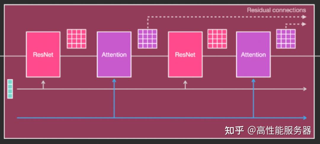 Stable Diffusion的完整指南：核心基础知识、制作AI数字人视频和本地部署要求 - 知乎