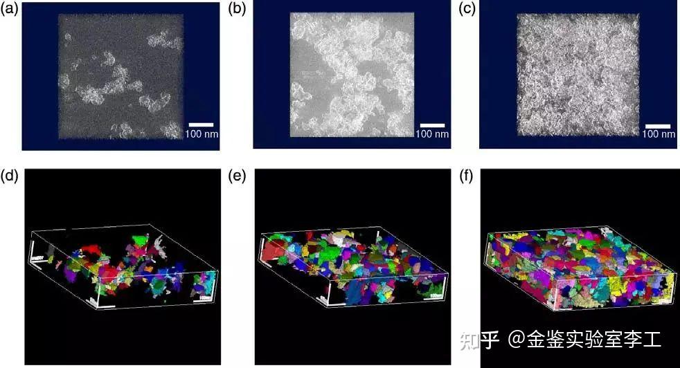 优质干货！看TEM在催化研究中如何大显神通? - 知乎