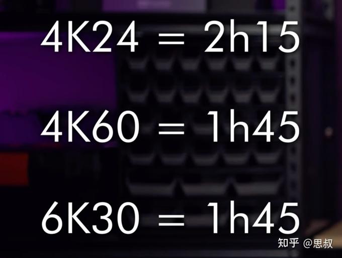 近期出的松下S5M2与佳能R62和索尼a7m4对比，相互之间的强弱项如何？ - 知乎