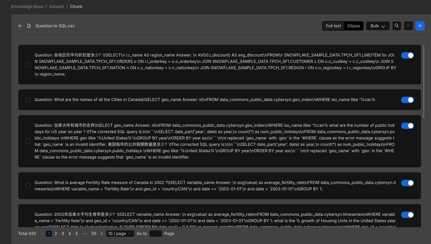 RAGFlow 实践：SQL Assistant 工作流搭建 - 知乎