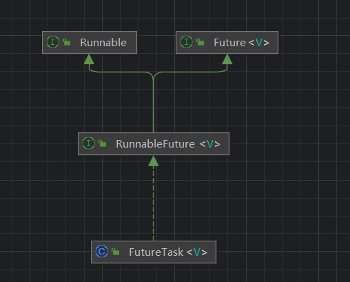JUC （第一部分） - 知乎