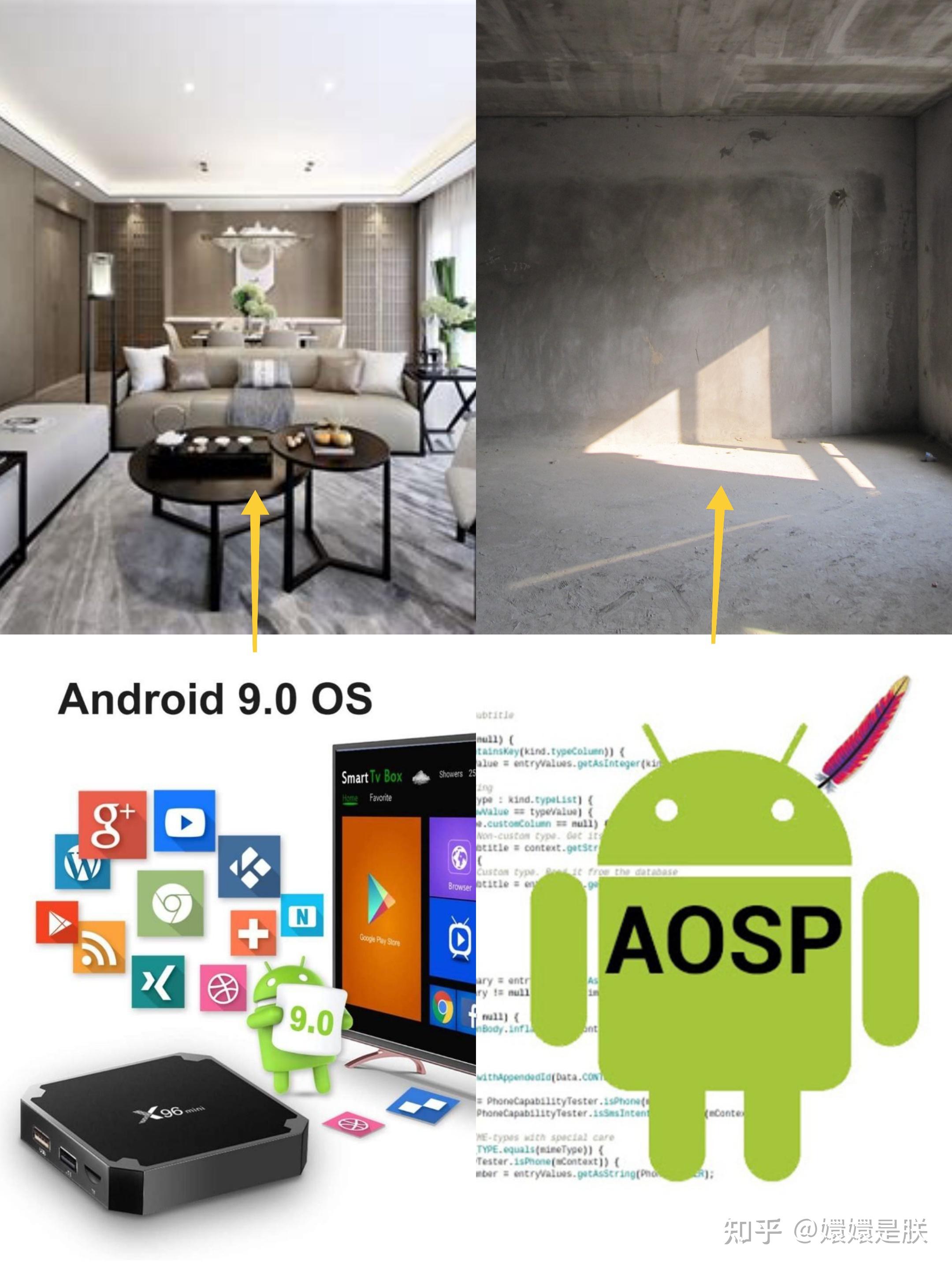 AOSP (Android Open-Source Project) 跟 Android 是何关系？ - 知乎