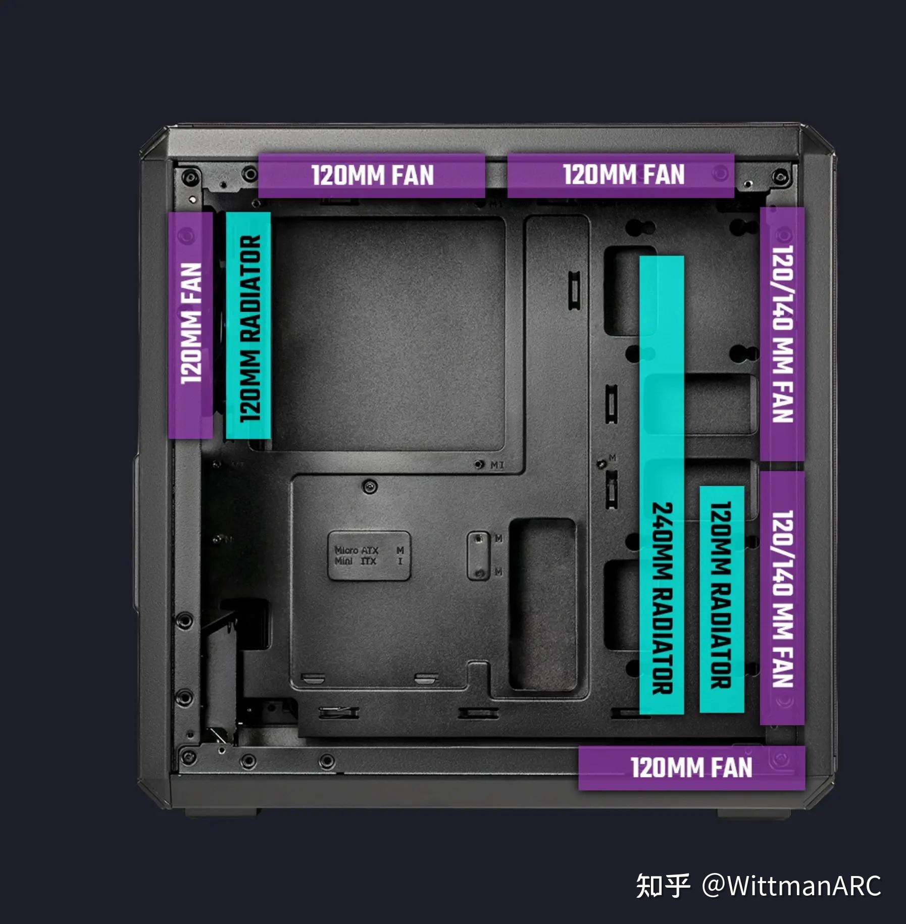 酷冷至尊发布 Q300L V2 mATX 机箱，该产品都有哪些特点？ - 知乎