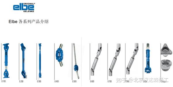 什么是万向传动轴？如何为万向传动轴选型？ - 知乎