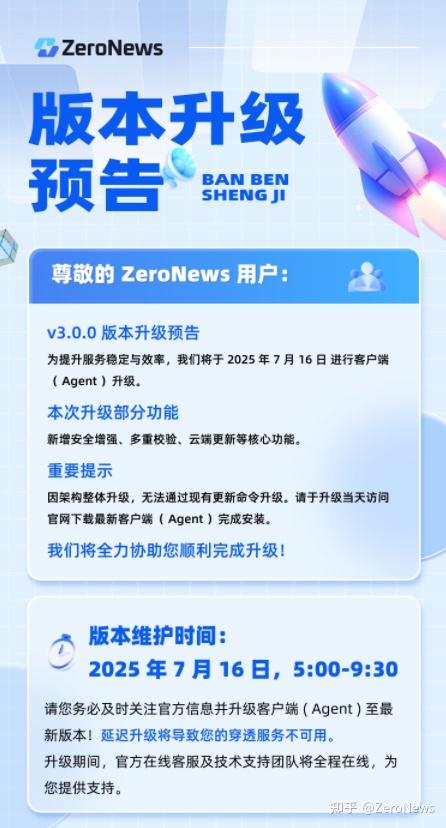 ZeroNews 版本升级预告！ - 知乎