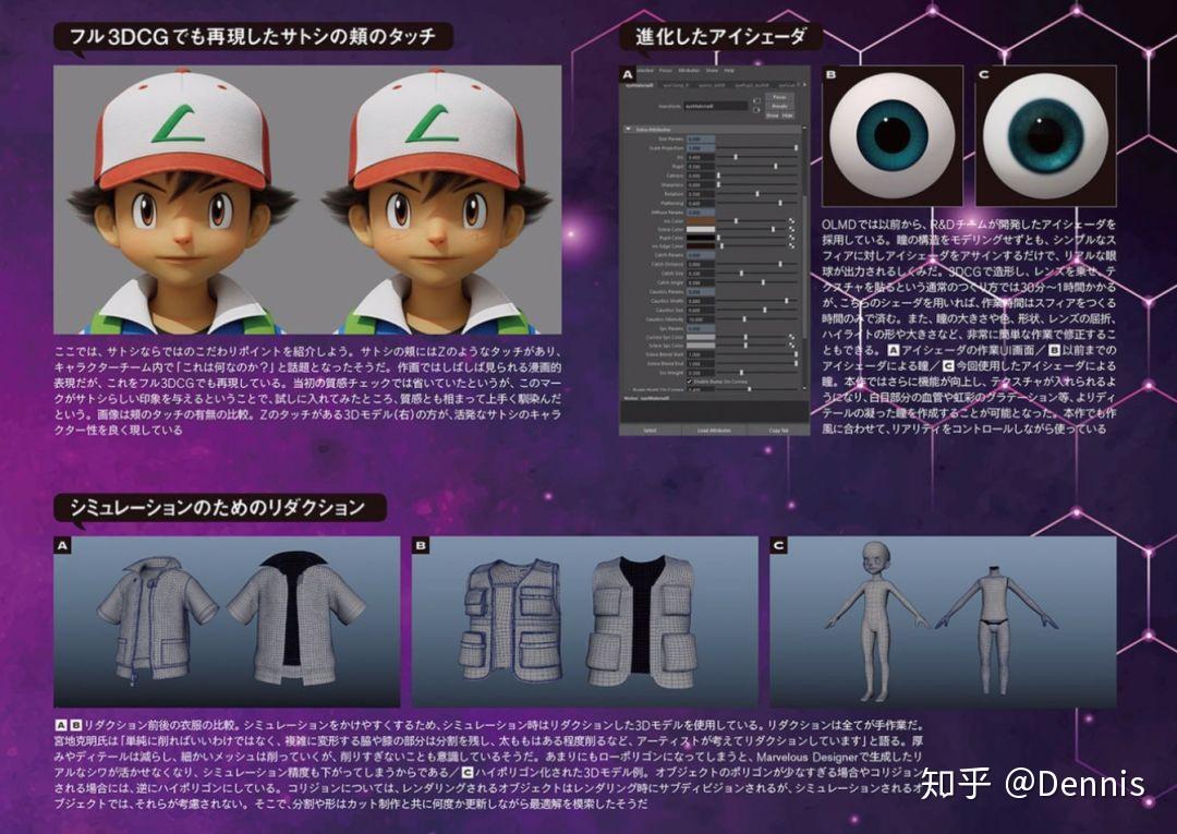 学习CG的同学千万不要错过这本CG界的顶级杂志-《CGWORLD》 - 知乎