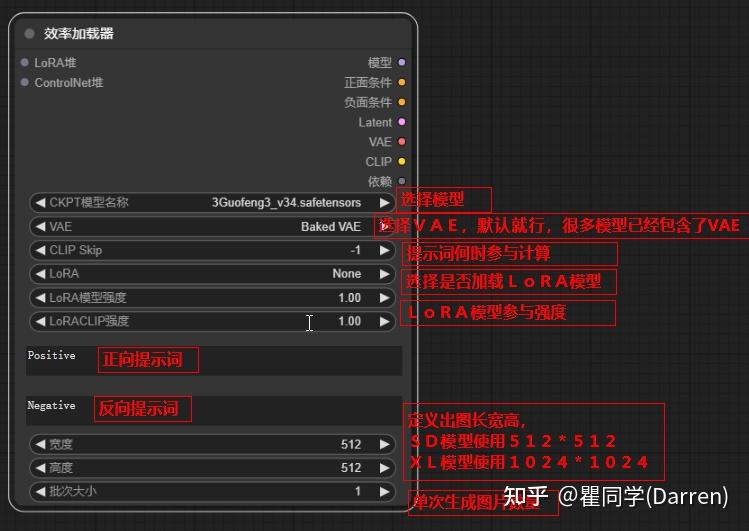 ComfyUI介绍(官方直译)详细部署教程和使用 - 知乎
