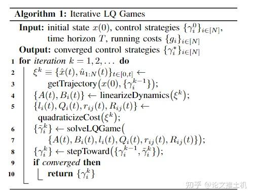 Efficient Iterative Linear-Quadratic Approxi for Nonlinear Multi-Player General-Sum Diff Games - 知乎