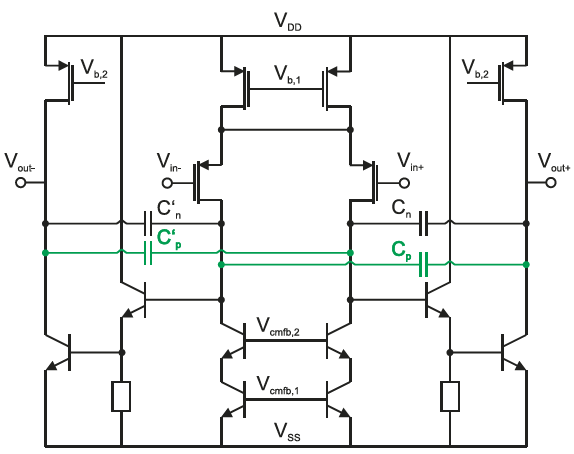 差分运放共模反馈CMFB - 知乎