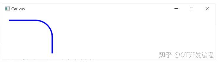 QML类型：Context2D - 知乎