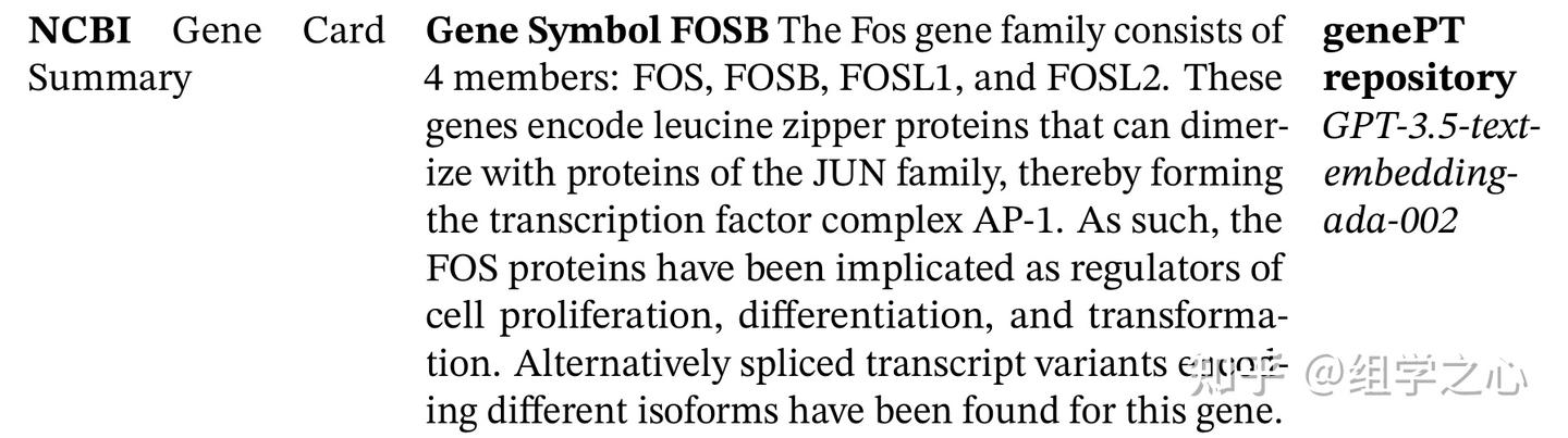 单细胞组学大模型（8）--- scGenePT，scGPT和GenePT的结合，实验数据和文本数据的交融模型 - 知乎
