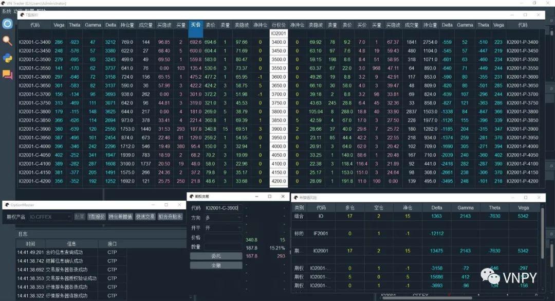 vn.py发布v2.0.9 - 期权交易 - 知乎