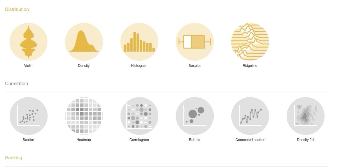 数据可视化：Tableau能做的这些，Shiny也能做！