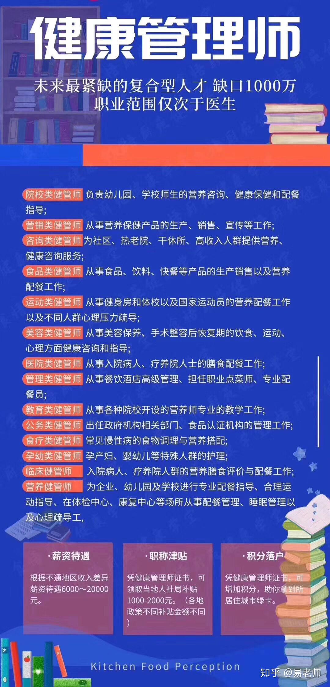 健康管理师 三师共管 知乎